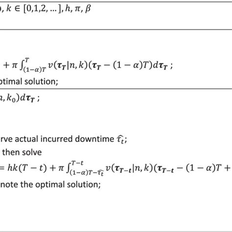 Cost Minimization Algorithm Under Siri Download Scientific Diagram