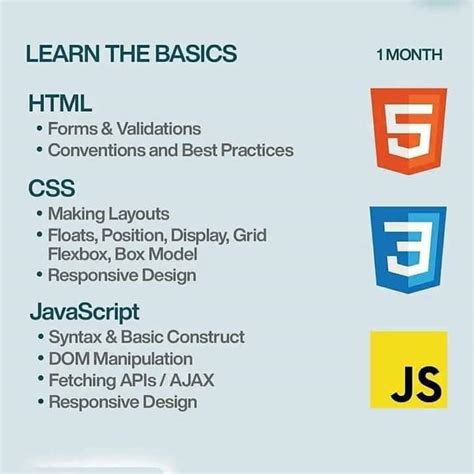 Somali Programmers Learn All Facebook