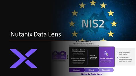 Nutanix Hci Ndl Datalens Nis2 Dora Nist Security Cybersecurity