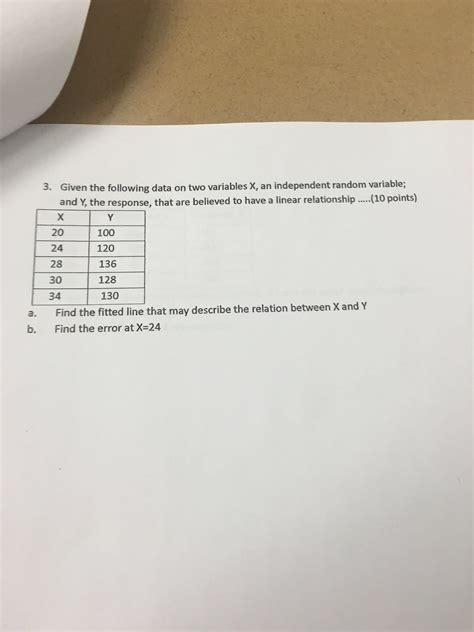 Given The Following Data On Two Variables X An Chegg