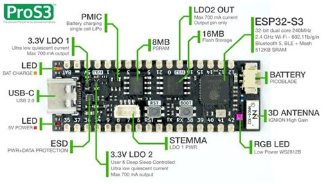 esp32 s3 the new flagship mcu from espressif