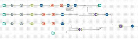 Dashboard Week Day 1 Spacex Api The Data School Down Under