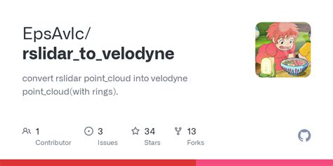 GitHub EpsAvlc Rslidar To Velodyne Convert Rslidar Point Cloud Into Velodyne Point Cloud With