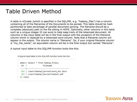Documentparser November Ppt Download