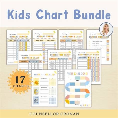 Executive Functioning Adhd Support Charts Trackers Classroom Management