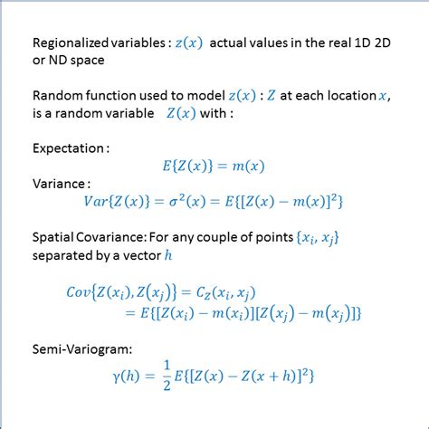 Stochastic Signal Processing Probability Models Ifpen