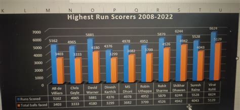 Srijit Sinha Roy Posted On Linkedin