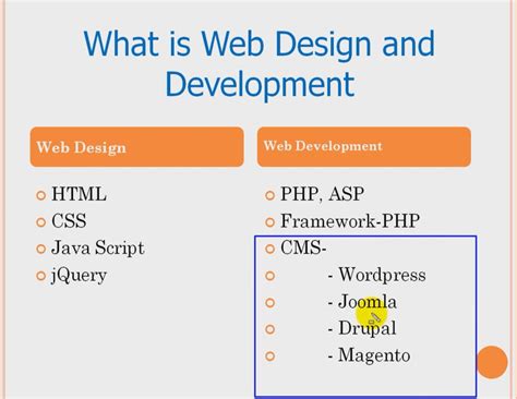 atik hasan on linkedin hi i am a web developer all the services that