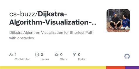 GitHub Cs Buzz Dijkstra Algorithm Visualization For Shortest Path Dijkstra Algorithm