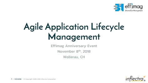 Agile Application Lifecycle Management Alm With Inflectra Ppt