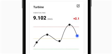 Figma Prototype Challenge Day 1 Smart Animate By Maria Karnaukhova