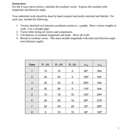 Instructionsfor The 8 ﻿cases Shown Below Calculate