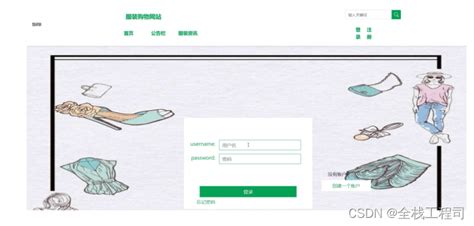 Springboot服装购物网站 毕业设计 附源码010234基于springboot的网上购物商城的毕设 Csdn博客