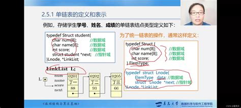 Struct Lnode Next Csdn博客