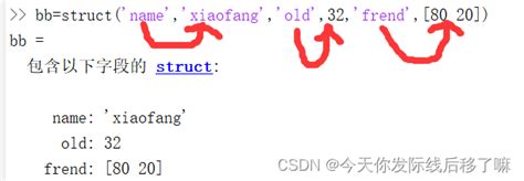 元胞数组与struct结构体元胞数组和结构数组之间有什么样的区别 Csdn博客