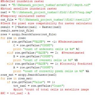Methodology Flow Chart For Evaluation Of Flood Models Download Scientific Diagram