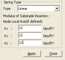 Surface Spring Supports