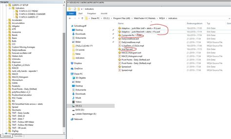 Fix Indicator Is Not Showing On Mt4 Chart Page 7