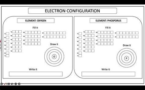 Electron Configuration Worksheet By Eazyscienceresources Tpt