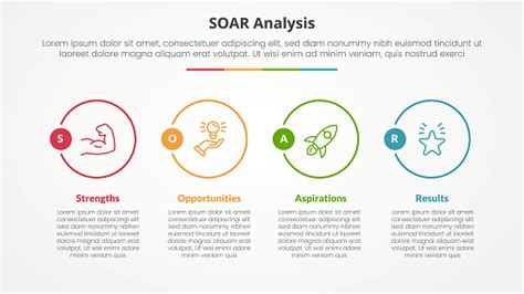 수평 방향에 큰 윤곽선 원이 있는 슬라이드 프레젠테이션을 위한 Soar 분석 인포그래픽 개념과 플랫 스타일의 4점 목록 0명에