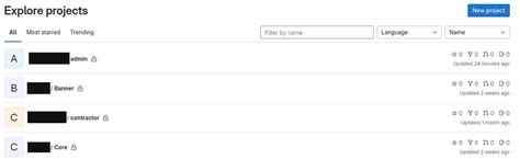 How To Access The Files Of A Project From Another Project General Gitlab Forum
