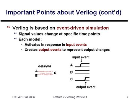 ECE Senior Design I Lecture Verilog
