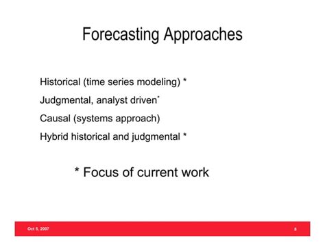 Methods And Applications For Demand Time Series Forecasting Ppt