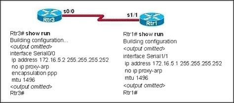Given The Partial Output For The Show Running Config In The Exhibit What Is The Most Likely