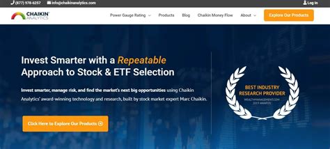 Is Chaikin Analytics Legit Unbiased Review