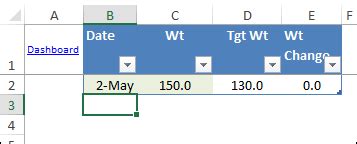 Excel Weight Loss Tracker Weekly Goals Spreadsheet