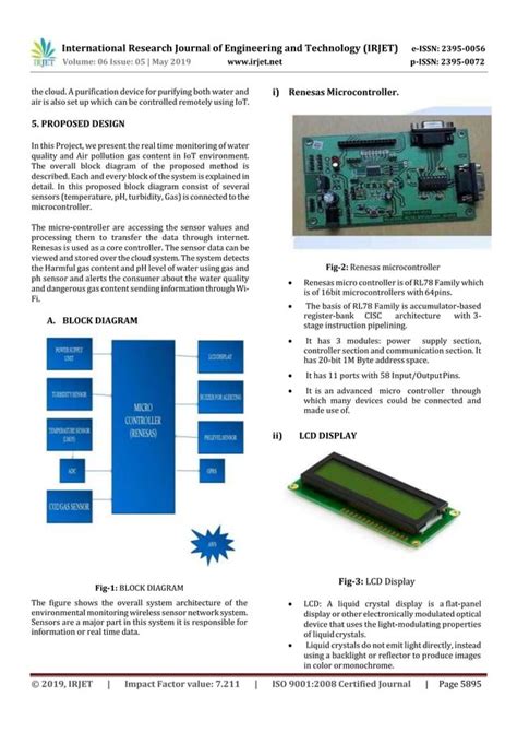 Irjet Iot Based Industrial Pollution Monitoring Pdf