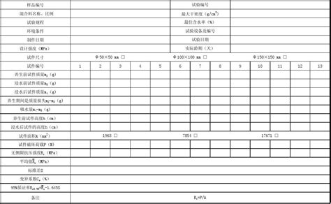 强度 无侧限试验记录1 word文档在线阅读与下载 无忧文档