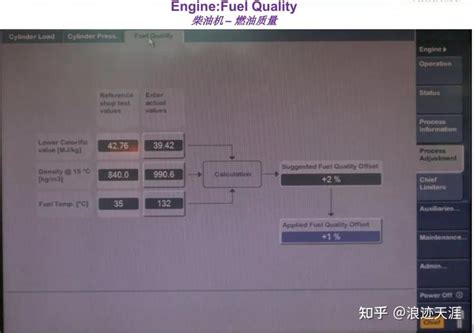 船舶电喷主机 Man Me C Mop控制操作 知乎