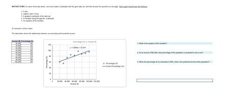 Solved INSTRUCTIONS For Each Of The Tabs Below Click And Chegg