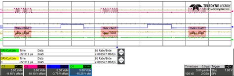 Solved Stm32f303vc Spi1 Master Spi2 Slave Stmicroelectronics