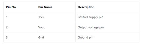 TMP36 Temperature Sensors Pinout Datasheet And Circuit