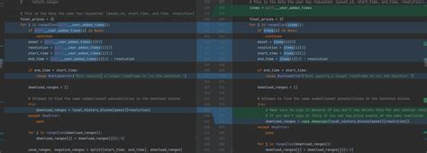 An Honest Comparison Of Vs Code Vs Jetbrains Points Dev Community