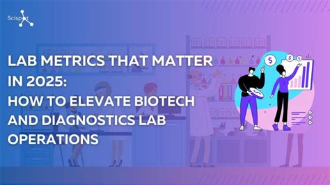 Lab Metrics That Matter In 2025 How To Elevate Biotech And Diagnostics