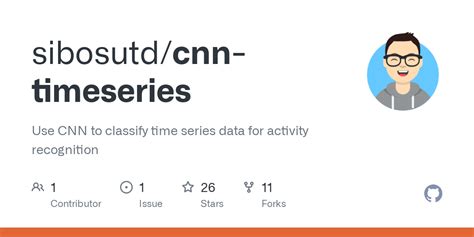 github sibosutd cnn timeseries use cnn to classify time series data