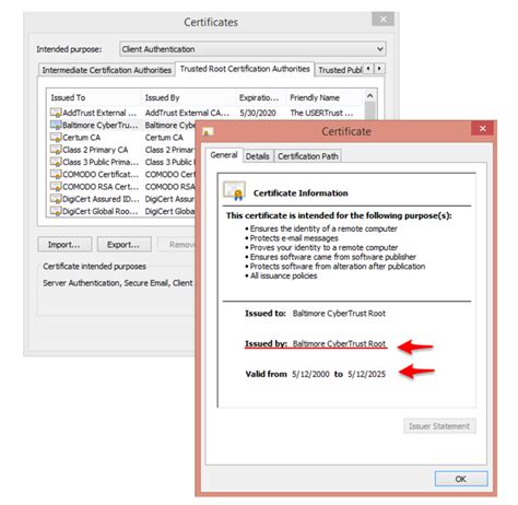 Preventing Sensitive Data Exposure Part