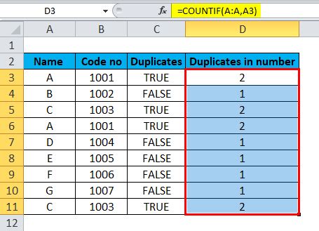 Remove Duplicates In Excel Methods Examples How To Remove