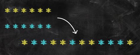 a simple approach to building a real time collaborative text editor digital freepen