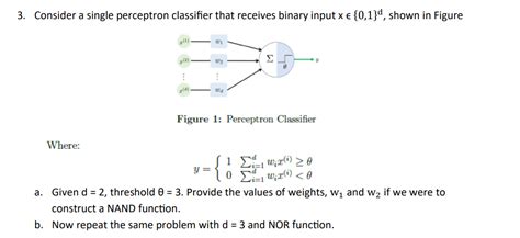 Solved Consider A Single Perceptron Classifier That Receives