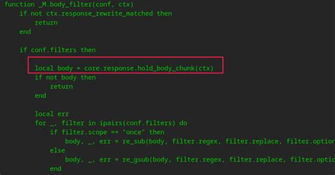 Bug Response Rewrite Plug In Bug · Issue 8890 · Apacheapisix · Github