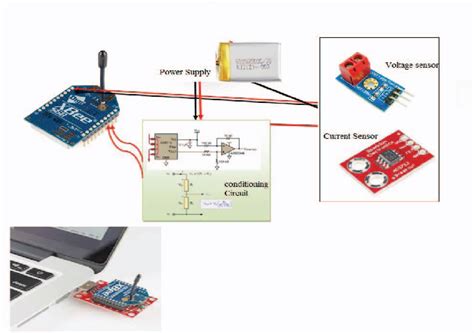 Figure 1 From Power Consumption And Size Minimization Of A Wireless
