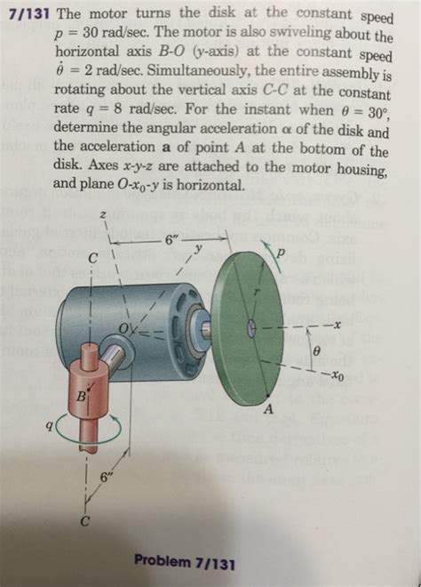 Solved The Motor Turns The Disk At The Constant Speed P Chegg Com