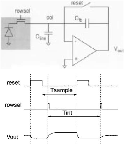 Figure 10 From A 256 Spl Times 256 Cmos Differential Passive Pixel