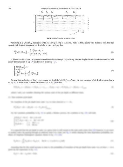 Solution Markov Chain Modelling For Time Evolution Of Internal Pitting