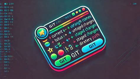 Kiran Prabhu On Linkedin How To Customize Git Prompts In The Bash Prompt