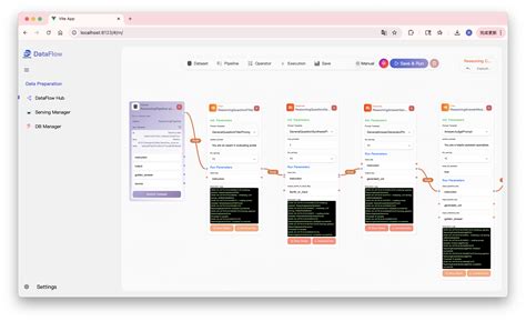 Open Dataflow · Pypi